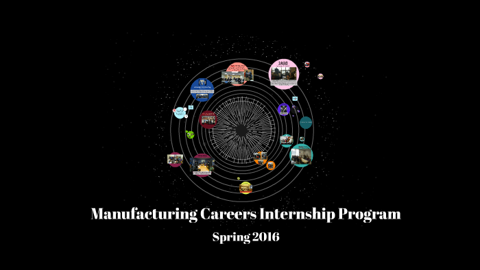 Manufacturing Careers Internship Program by Paige McLeod on Prezi