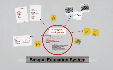 Basque Education System by Josu Uria on Prezi