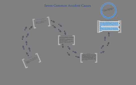 Seven Common Accident Causes by Elise Schmidt on Prezi