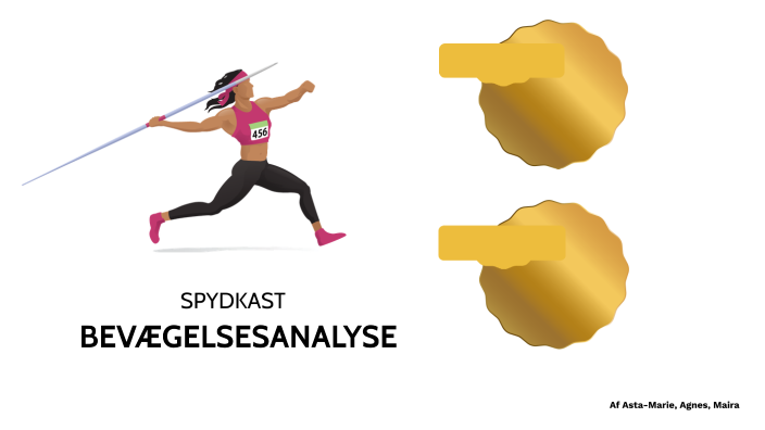 Bevægelsesanalyse på spydkast by Agnes Kastrup on Prezi