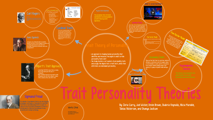 Trait Personality Theory by Psychology Group on Prezi