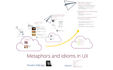 Metaphors and Idioms in UX by Kelly Liao on Prezi
