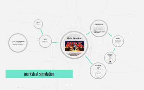 markstrat simulation by Praewwanit Lertkajornkitti on Prezi