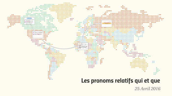 Les pronoms relatifs qui et que by Jazmín Guillén on Prezi