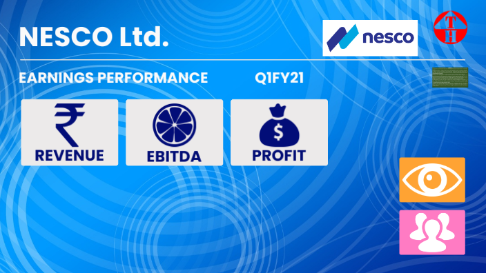NESCO Ltd. by Rajesh Dubey on Prezi
