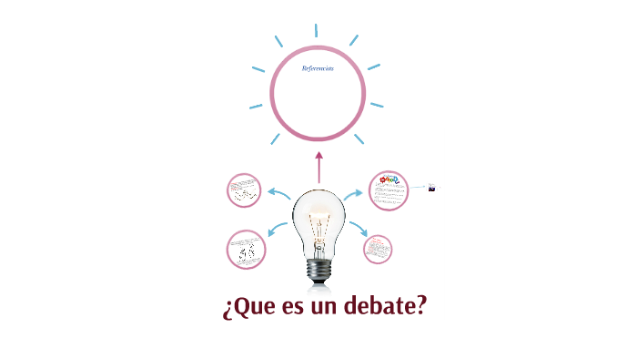 ¿Que es un debate? by mape lee on Prezi