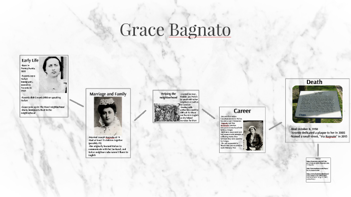 Grace Bagnato by Mariah Kelman on Prezi