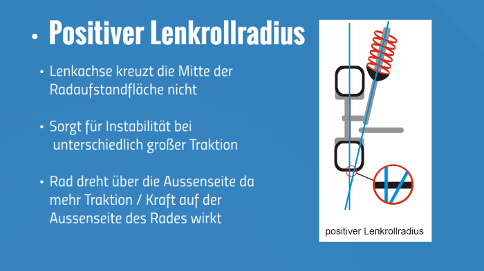 lenkrollhalbmesser by mats scherdin on Prezi