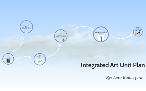 Integrated Art Unit Plan by Lora Rutherford on Prezi