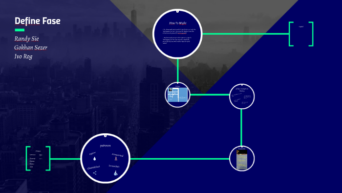 Define Fase by Randy Sie on Prezi