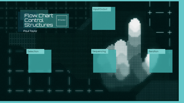 Flow Chart Control Structures by Paul Taylor on Prezi