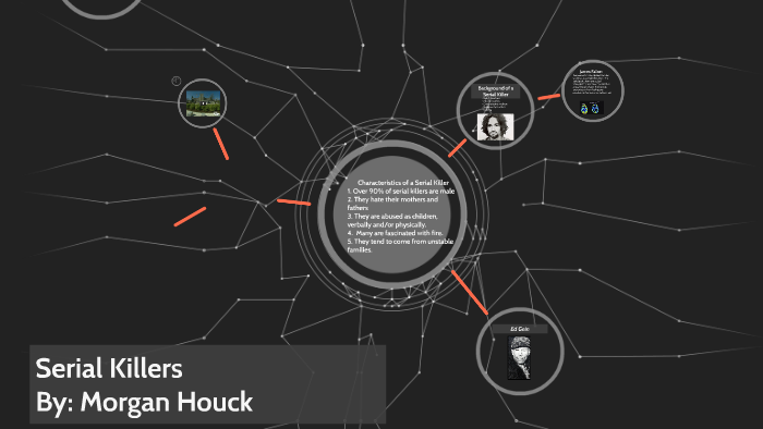 Serial Killers by Morgan Houck on Prezi