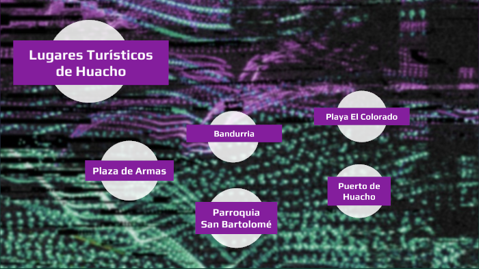 Lugares Turísticos de Huacho by Sebastian Valencia Verano on Prezi