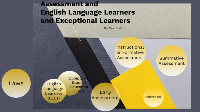 Assessment and English Language Learners and Exceptional Learners by ...