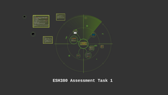 ESH380 Assessment Task 1 by Abigail Jeysing on Prezi