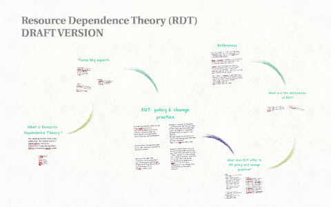 Resource Dependence Theory (RDT) by Nicky P on Prezi