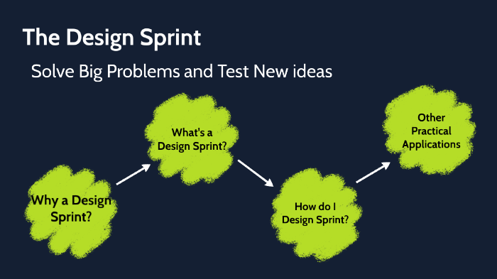 The Design Sprint: Solve Big Problems and Test New Ideas by Charis ...