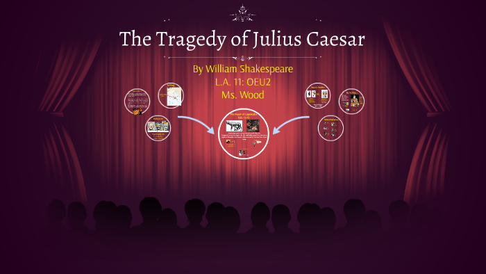 The Tragedy of Julius Caesar by Mary Wood on Prezi