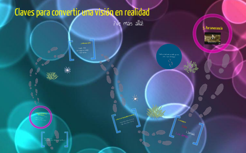 Convertir una visión en realidad by Paulette Avila on Prezi