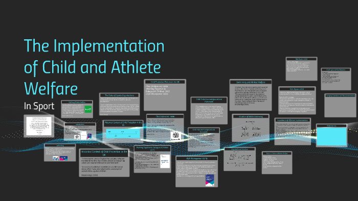 The Implementation of Child and Athlete Welfare by Megan Higgins on Prezi