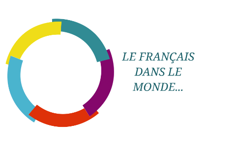 LE FRANÇAIS DANS LE MONDE... by on Prezi