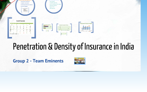 Penetration & Density of Insurance in India by Keerthi BS on Prezi
