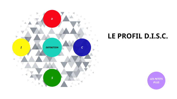 DECOUVRIR LE PROFIL DISC by Emilie MEMBREY on Prezi