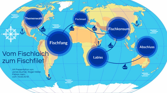 Vom Fischlaich zum Fischfilet by fahe fahe on Prezi