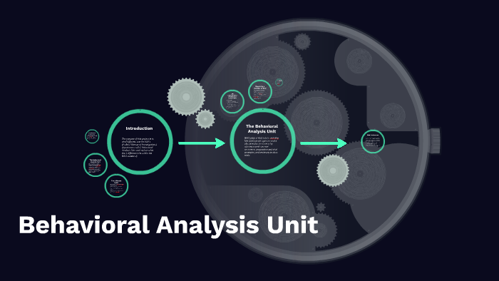Behavioral Analysis Unit by P B on Prezi