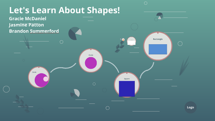 Let's Learn About Shapes! by gracie mcdaniel on Prezi