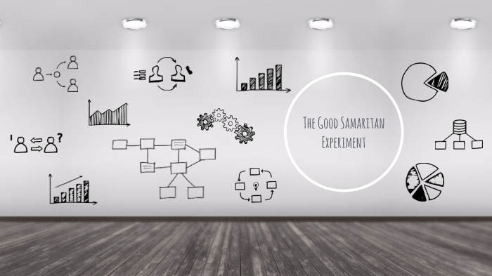 The Good Samaritan Experiment by Kait Do on Prezi