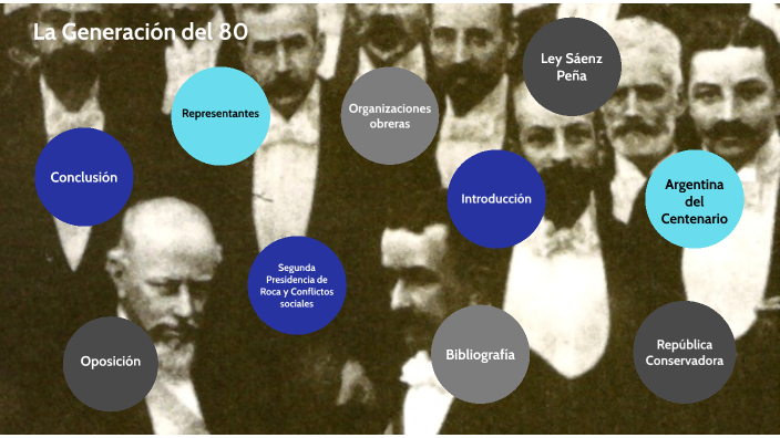 La Generación del 80 by belu Raviña on Prezi
