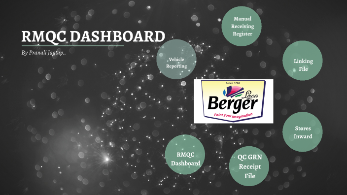 RMQC DASHBOARD by Debashish Chowdhury on Prezi