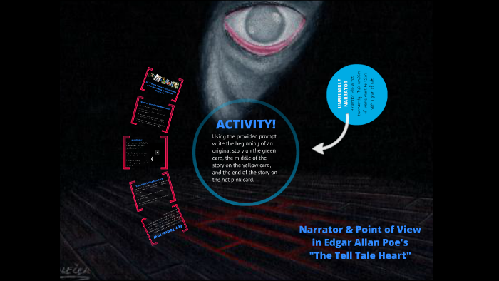 Unreliable Narrator in Edgar Allan Poe's "The Tell Tale Heart" by Misty ...