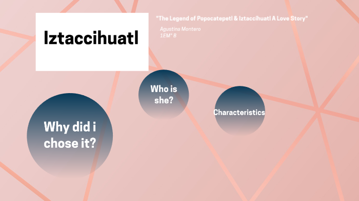 The Legend of Popocatepetl & Iztaccíhuatl A Love Story by agustina ...