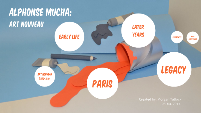 Alphonse Mucha by Morgan Tatlock on Prezi