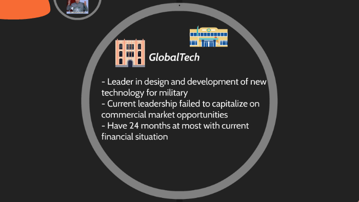 Team 6 - Experience Change Simulation by Gracie Dischner on Prezi