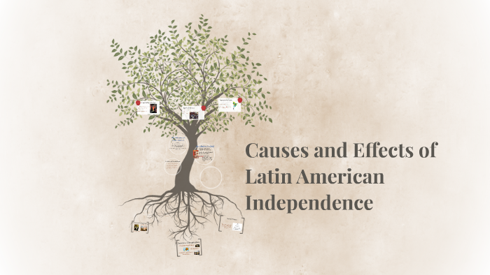 Causes and Effects of Latin American Independence by John Kirkpatrick ...