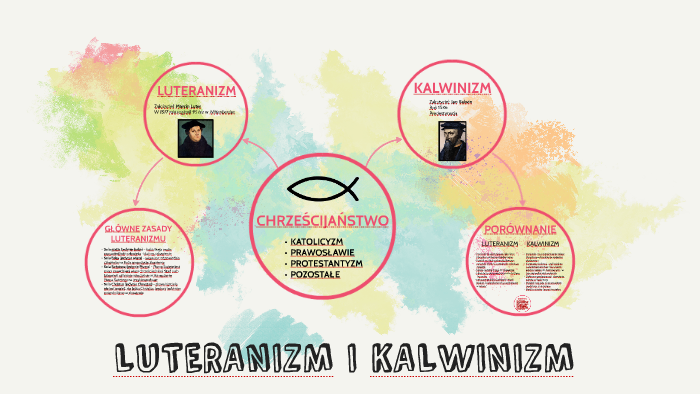 LUTERANIZM I KALWINIZM by Agata Krawczyk on Prezi