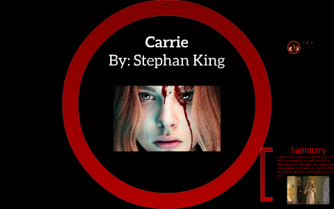 Carrie By: Stephan King by Alicia Tuck on Prezi