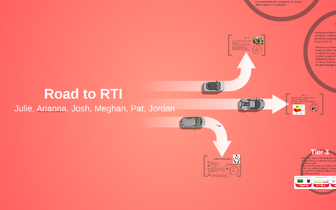 Road to RTI by Julie Singer on Prezi