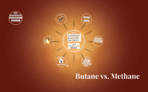 Butane and Soap Bubbles by Julia Siegel on Prezi