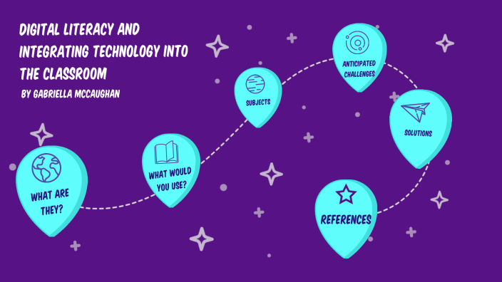Digital Literacy and Integrating Technology into the Classroom by ...