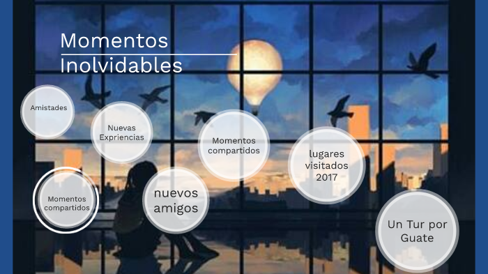 Momentos Inolvidable by Michellee Hernandez on Prezi