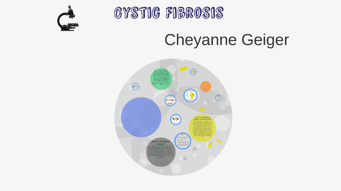 Cystic Fibrosis by Cheyanne Geiger on Prezi