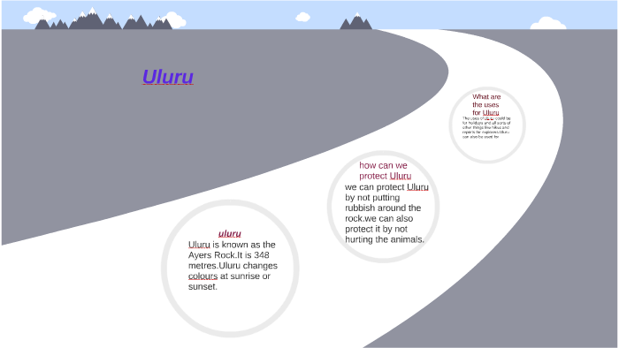 how can we protect Uluru by seren salih on Prezi