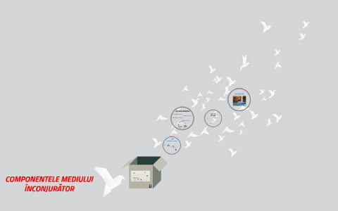 COMPONENTELE MEDIULUI INCOJURĂTOR by DANIEL GORIȚĂ on Prezi