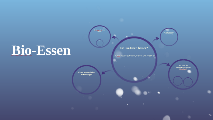 Ist Bio-Essen besser? by Nina Sepulveda on Prezi