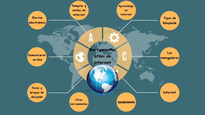 Herramientas útiles de Internet by Jeferson Alexis Castillo Valladares ...