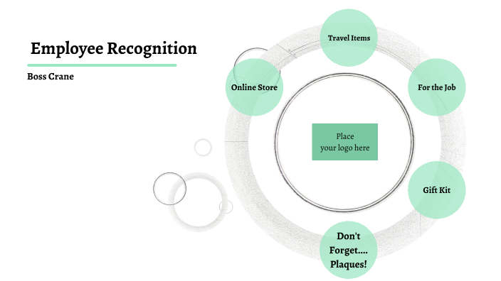 Employee of the Month Program by Blake Bevill on Prezi